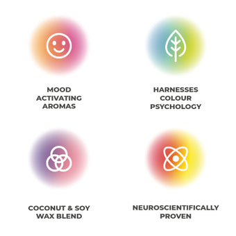 Mood Collection – PartyLite UK